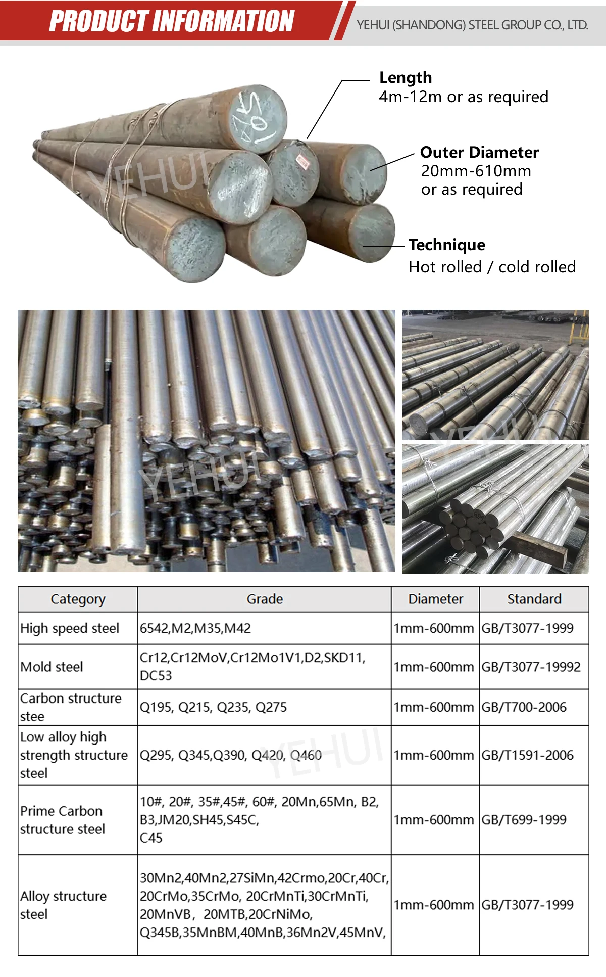 Sae1008 Carbon Steel Round Rod Mild Steel Iron Bar For Rebar ...