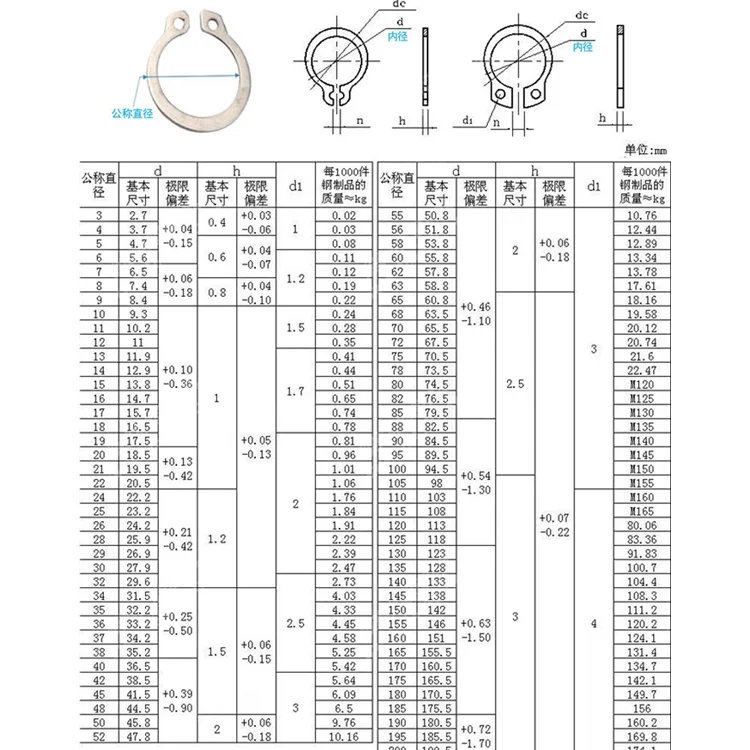 Din471 SS304 316 Circlip Retaining Ring| Alibaba.com