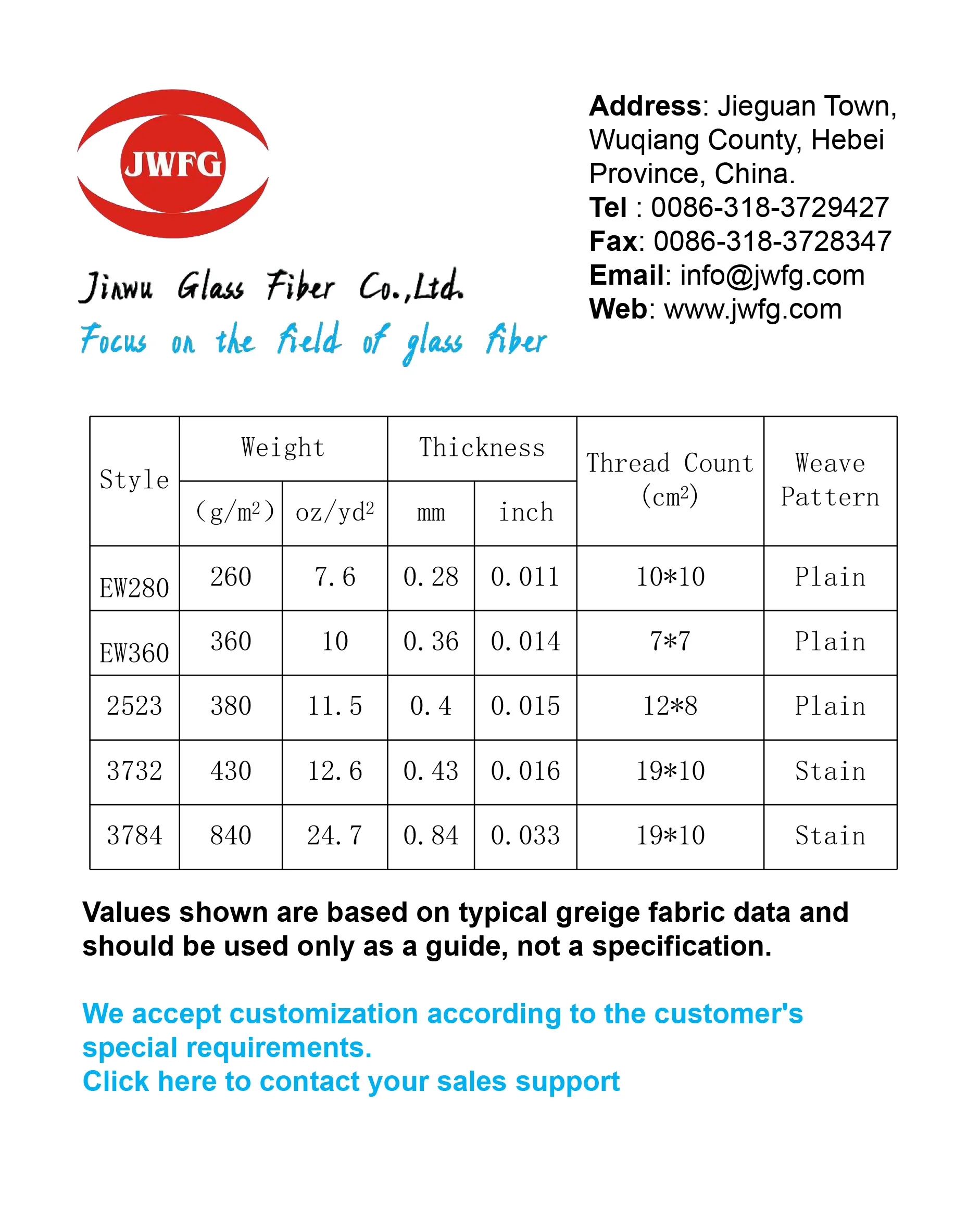 11oz Industrial E Glass Glass Fiber Fabric - Buy Fiberglass Fiberglass ...