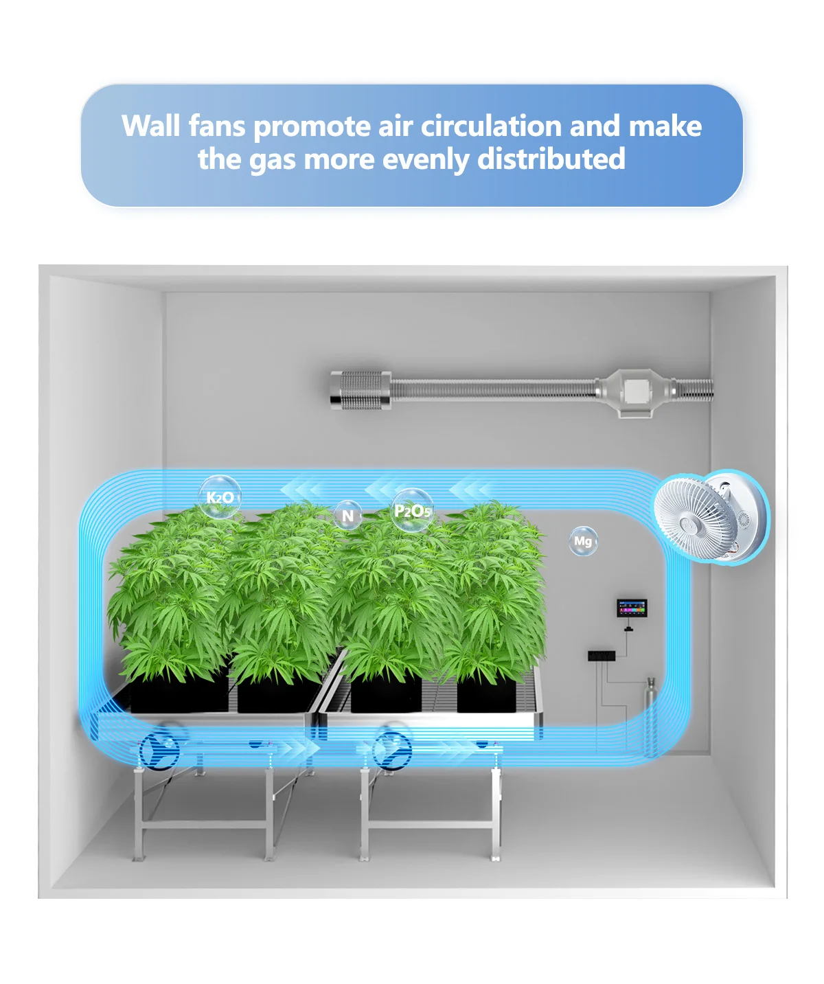 Duct Fan With Speed Controller 110v 220v Ventilation Fan For Grow Tent ...