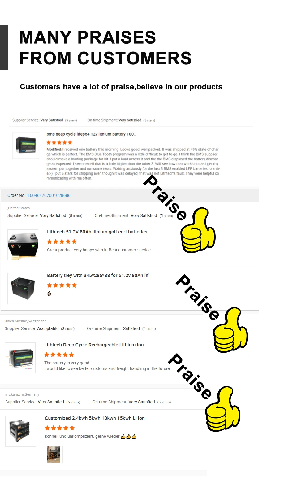 7000 Cycles 36v 48v 60v Inverter Li Lithium Ion Battery 12v 24v 100ah ...