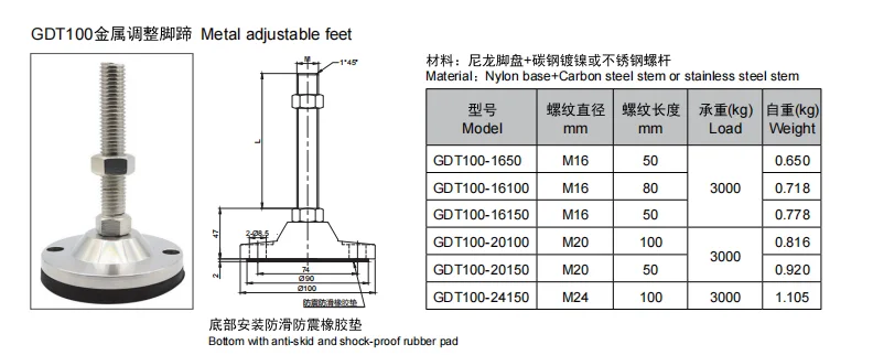 Stainless Steel Heavy Duty Leveling Feet - Adjustable & Durable