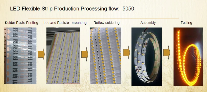 Strip Light FPCB Pcb Printing Machine Smt Printer for Led Strip ...