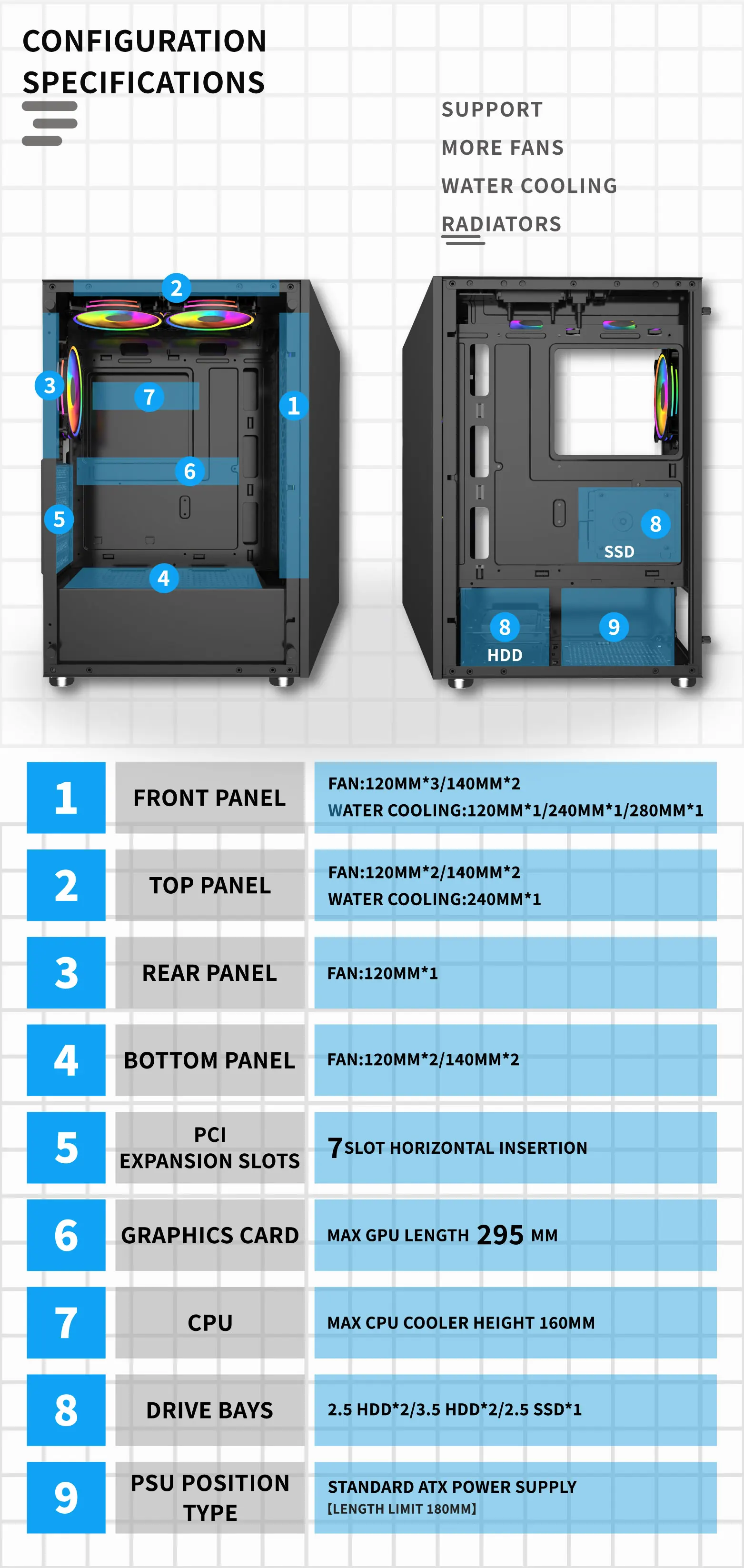 Kinpower ATX PC Case with 6 Pcs 120mm RGB Fans - Gaming Mid-tower