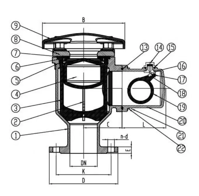 Double Orifice Air Release Valve Triple Double Ball Automatic Compound ...