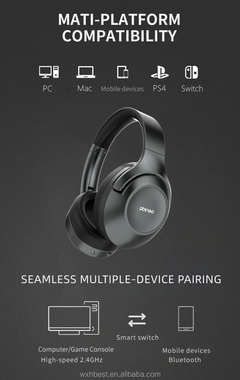 Dual Hi Fi Stereo Sound App Setting Low Latency 2.4G ANC Headset