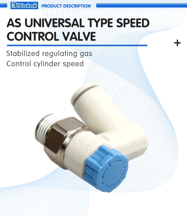 Ybl Smc Type Pneumatic Parts Inlet Throttle Valve As1311f/2311f/3311f ...