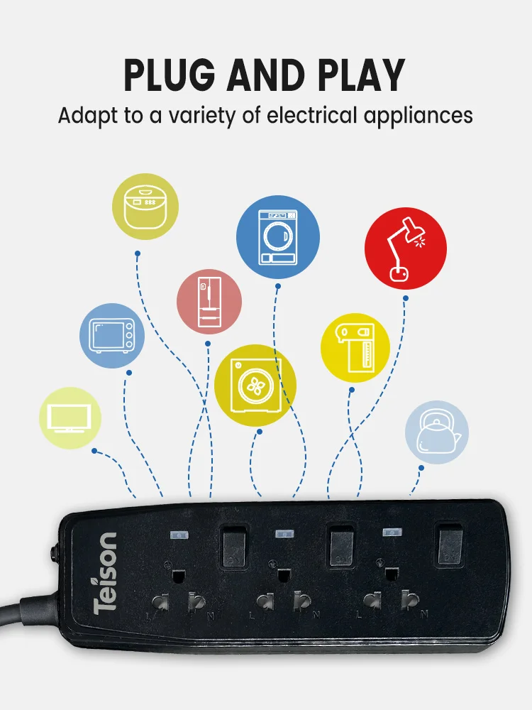 Teison Electric Vehicle Discharge Cable - Reliable Outdoor V2L V2H