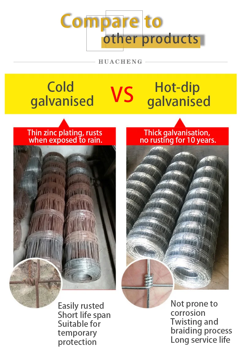 Philippines Hog Wire Farm Fencing Galvanized Field Wire Mesh Deer Fencing - Buy Galvanized Farm ...