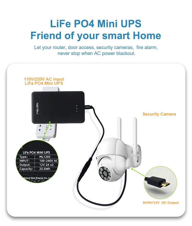 Smart Adapter Lifepo4 Mini Ups Battery Backup With Ac Input Dc.output ...