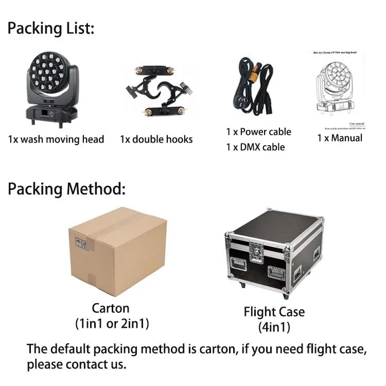 Professional Show Stage Lighting 19x20w Rgbw 4in1 Zoom Led Pixel ...