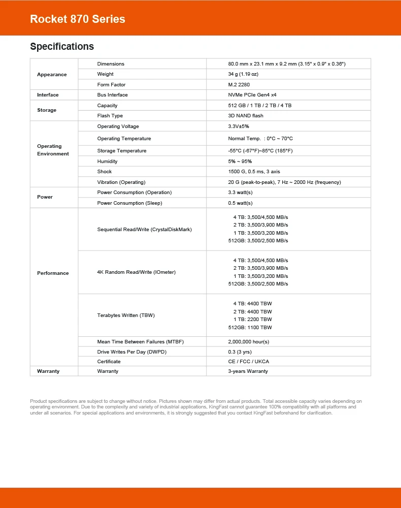 M.2 Nvme Pcie Gen4 Ssd 512 Gb G 1t 2t 4t 1 2 4 Tb T For Mini Pc Pos ...