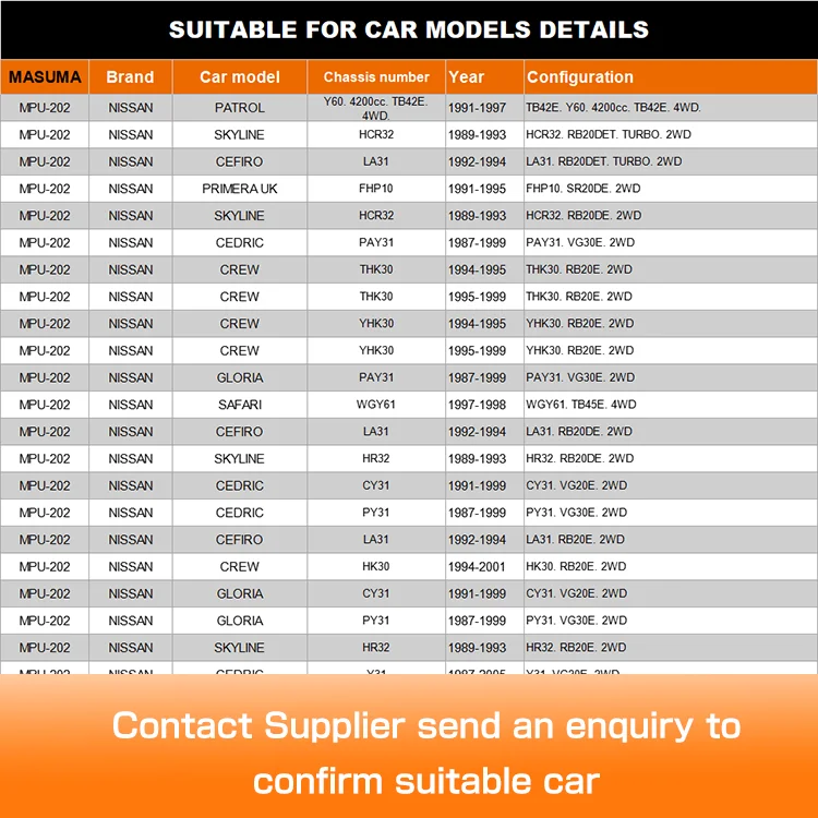 Mpu-202 Masuma Auto Engine Electric Fuel Pump 17042-1e300 17042-30r00 ...