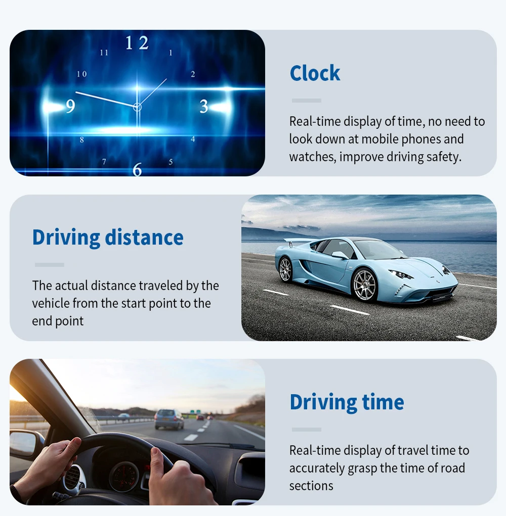 Universal OBD2 Meter Speedometer Head up Display B3 HUD