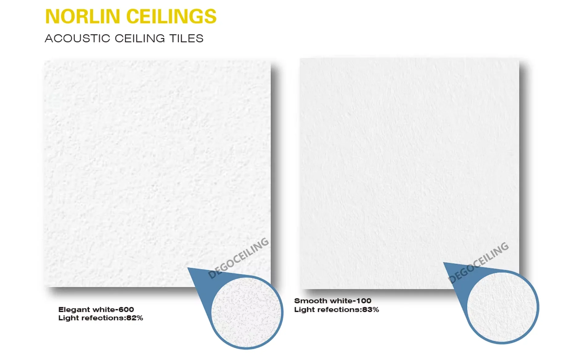 600X600mm Suspended Acoustic Ceiling Tiles Soundproof Acoustical ...