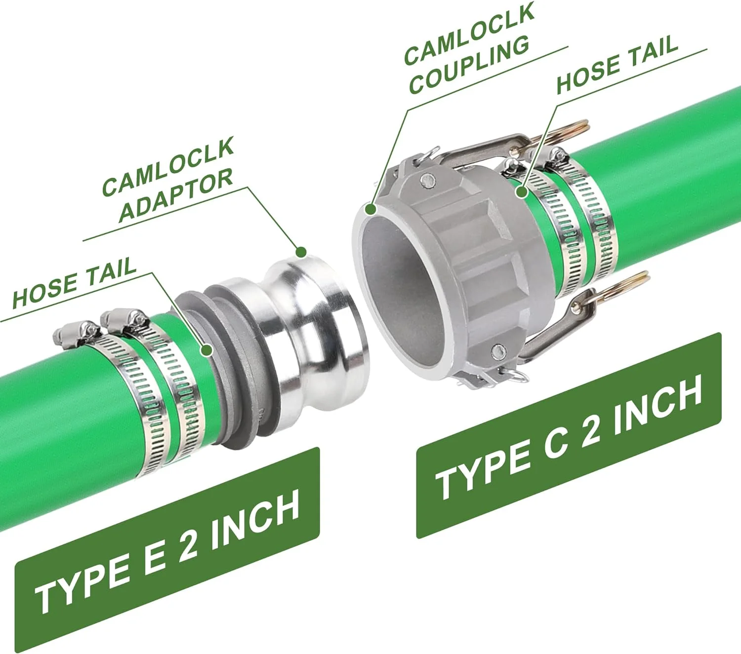 Camlock Fittings Aluminium Hose Coupler Camlock Fittings Quick Camlock ...