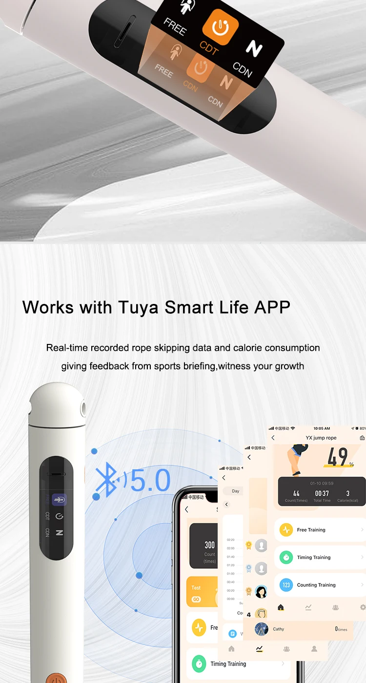 Adjustable Pvc Rope Digital Counter Skipping Rope For Home Gym Workout ...