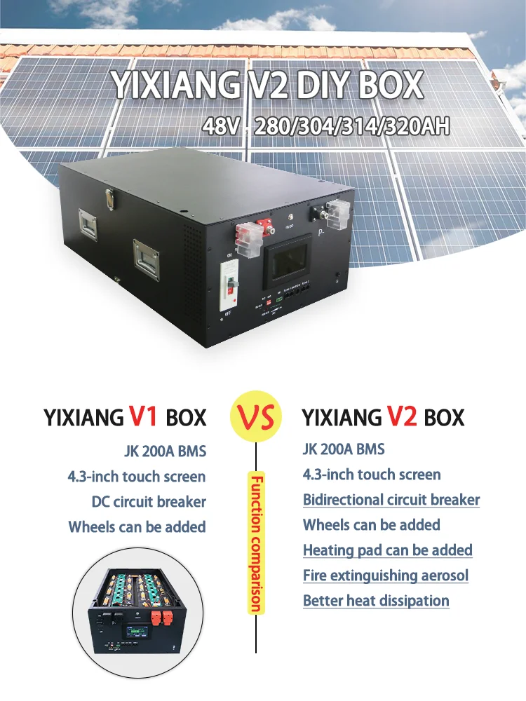 YIXIANG 16S 48V Battery Pack for Home Energy Storage DIY