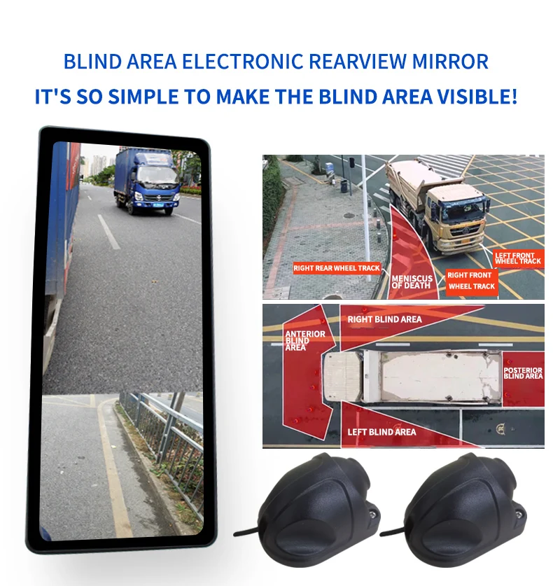 Truck DVR HD 3D 360 Surround View System - Bus Driving Safety