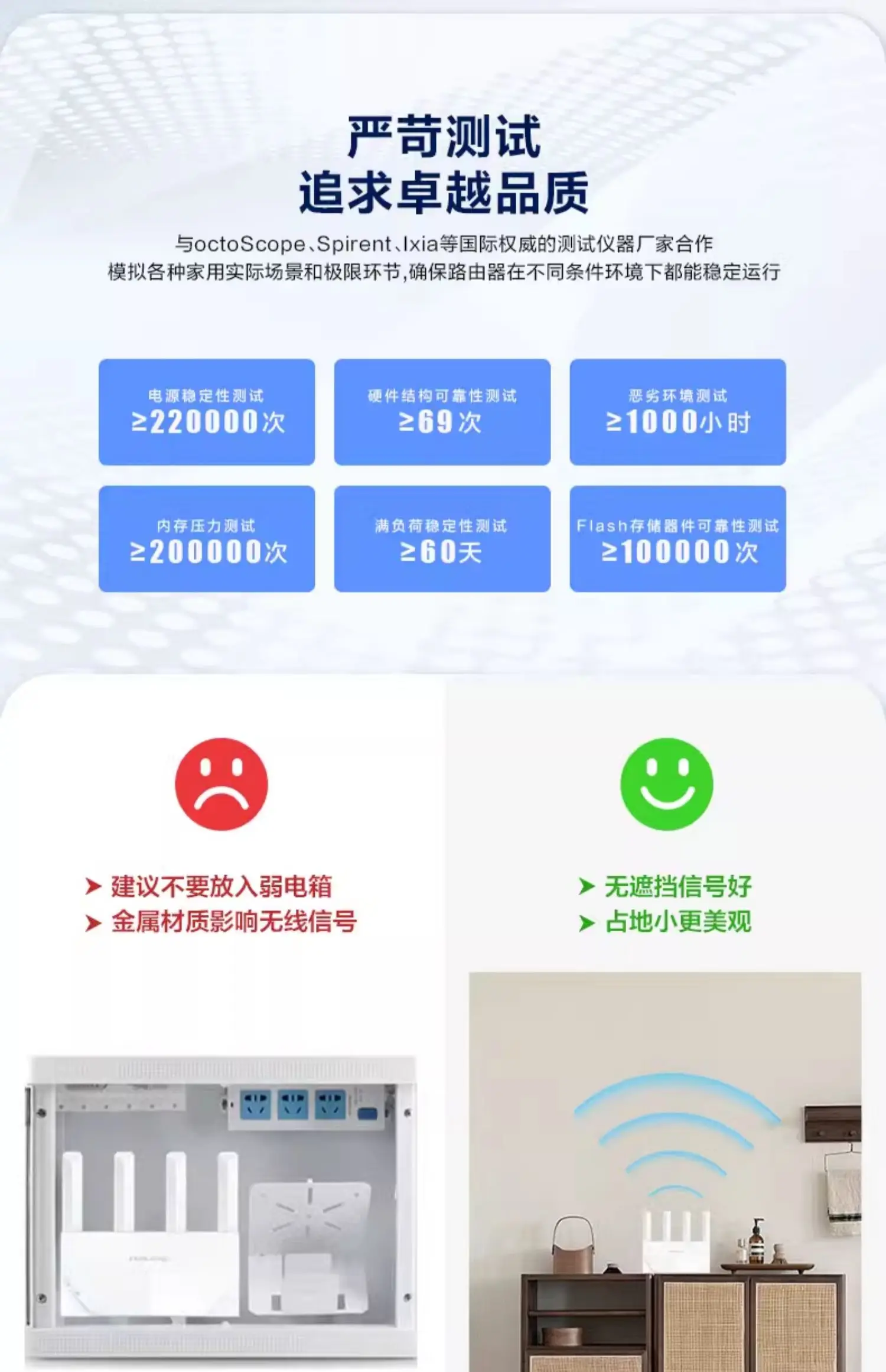 H3C NX15 Wi-Fi 6 Gigabit Modem for Home Office EasyMesh 1500Mbps ...