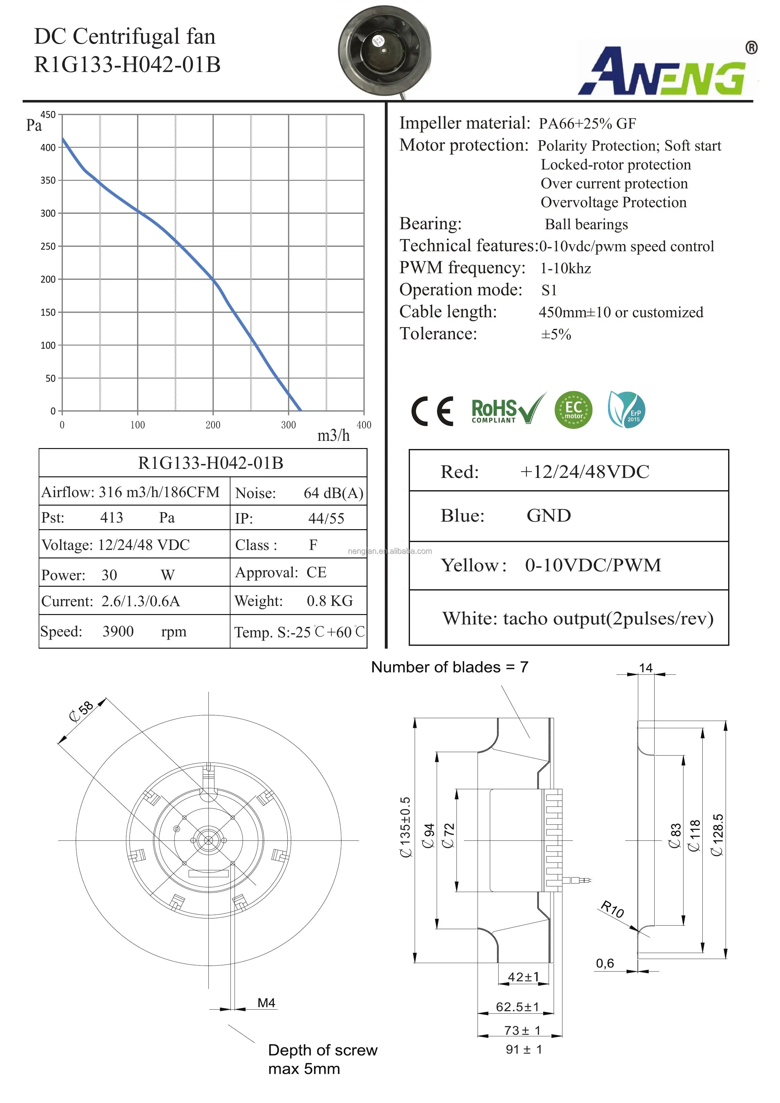 133mm 3900-4500RPM DC Centrifugal Blower Fan for Air Conditioning & Ventilation - OEM