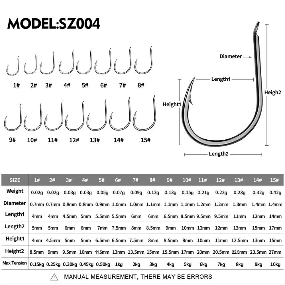 Iseama Fishhook High Carbon Steel Single Fishing Hook Flat Eye Worm ...