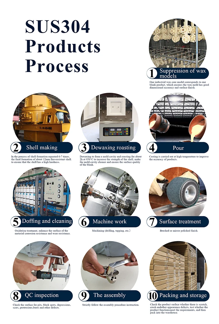 Synchronized Door System 2+1 Slim Narrow Sliding Apposite