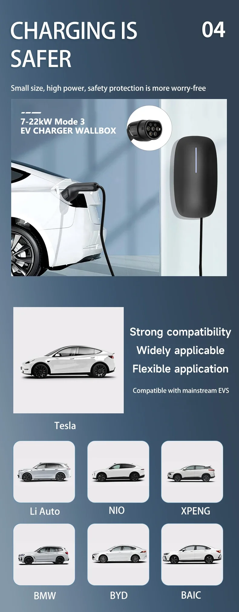 Level 2 Evse Electric Vehicle Charging Station 48 Amp 240v Hardwired ...
