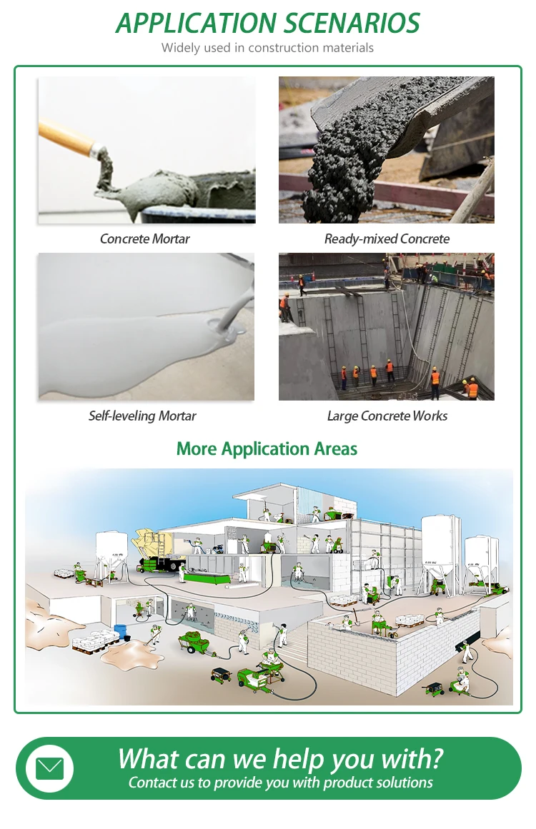 Pce As Water Reducing Agent Added To Manufacture High Performance ...