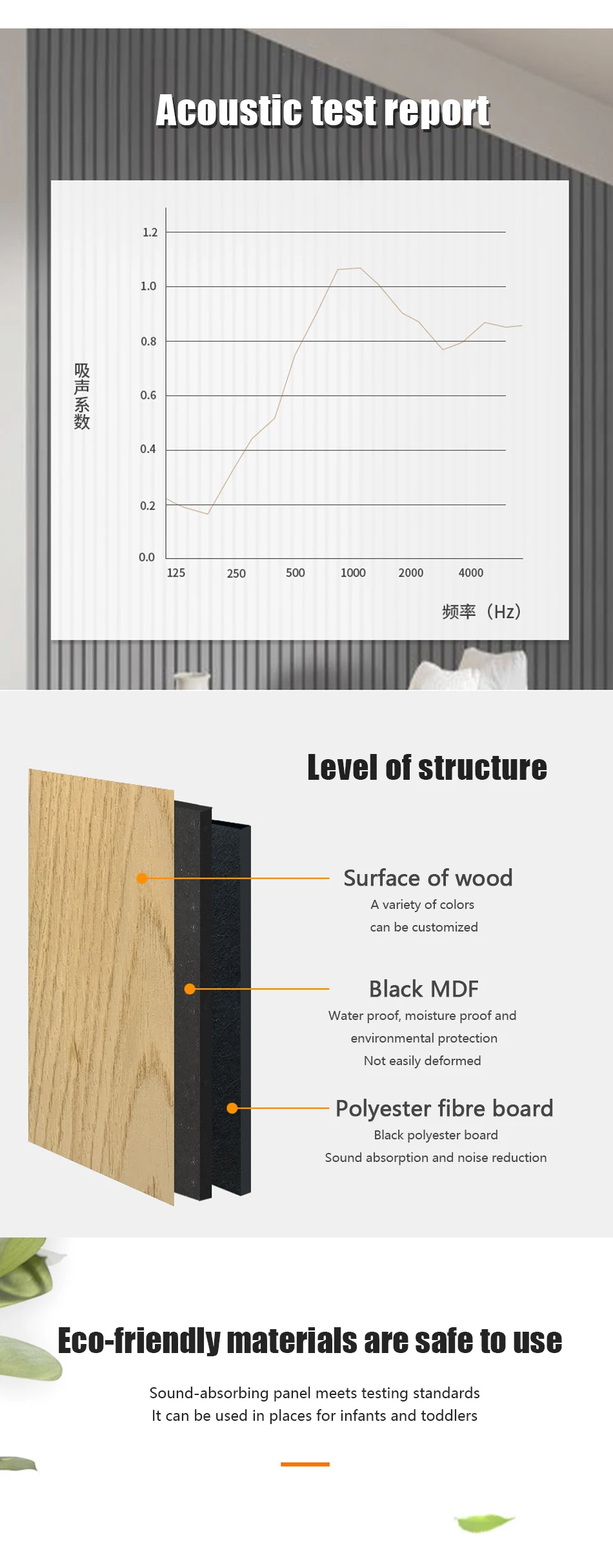 Akupanel Natural Veneer Oak Acoustic Board Slat Wooden Wool Slatted ...