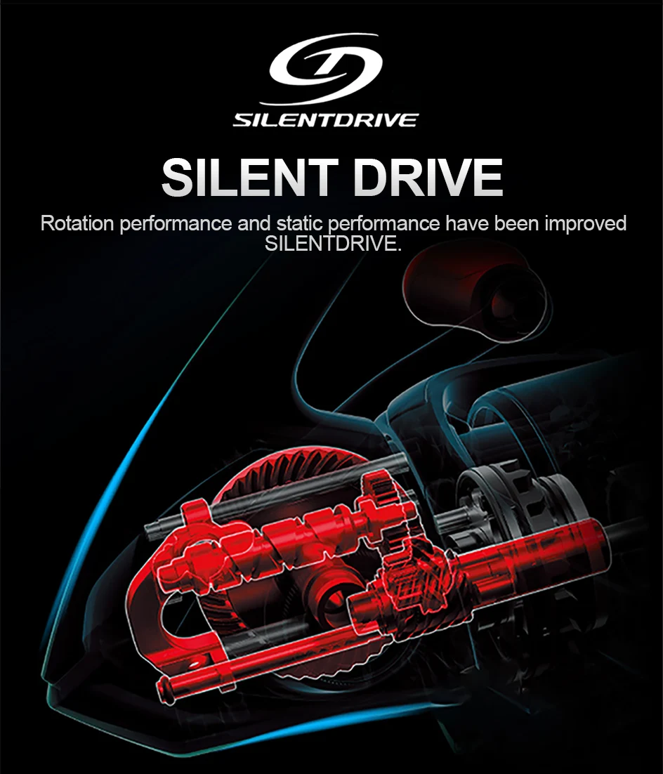 2020 SHIMANO STRADIC SW Spinning Fishing Reels 4000-10000 6+1BB Max Drag 11-13kg Waterproof ...