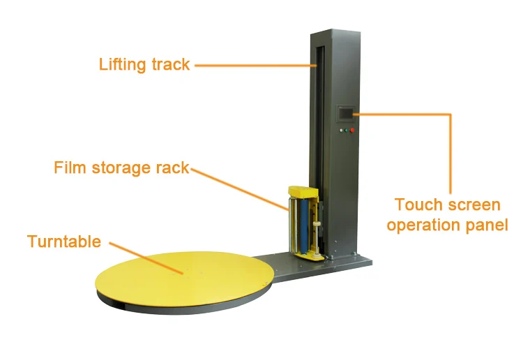 Stretch Ceiling Film Gas Heater vertical Pallet Wrapper Robopac ...