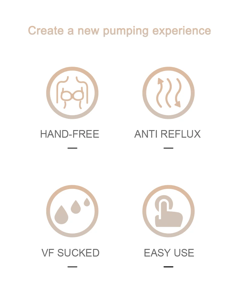 2025 Portable USB Rechargeable Electric Breast Pump with LED Display 4 ...