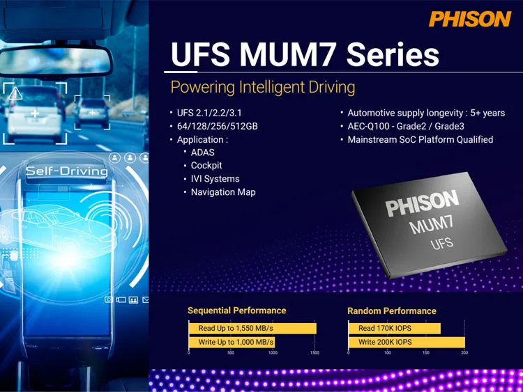 Phison UFS MUM7 64GB 128GB 256GB 512GB Powering Intelligent Driving UFS ...