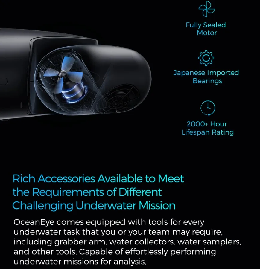 Oceaneye Underwater Drone With Grabber Arm Underwater Unmanned Aerial ...