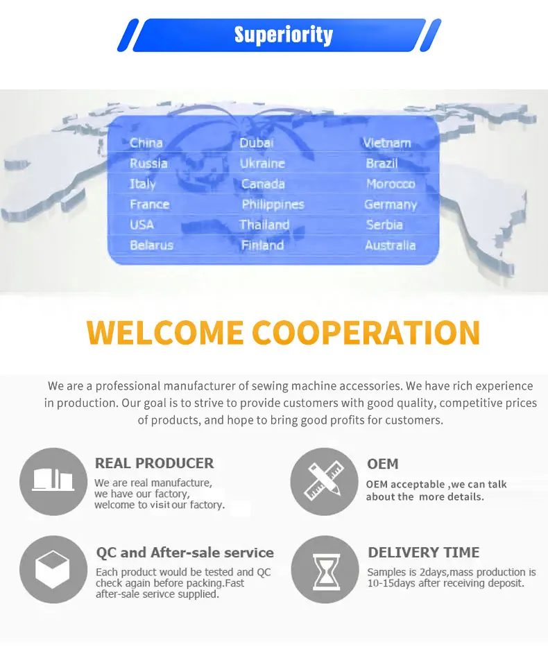 Hem Pull Cylinder Side Seam Folder Binder Adjustable Edge Puller Sewing ...