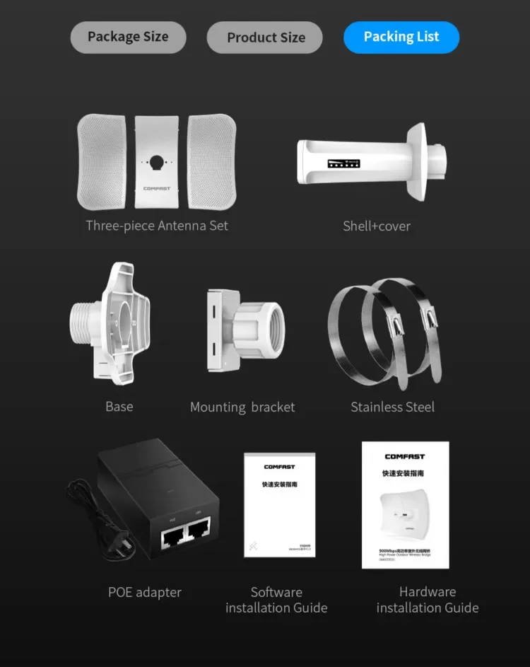 900mbps Outdoor Wireless CPE - Long Range & High Speed