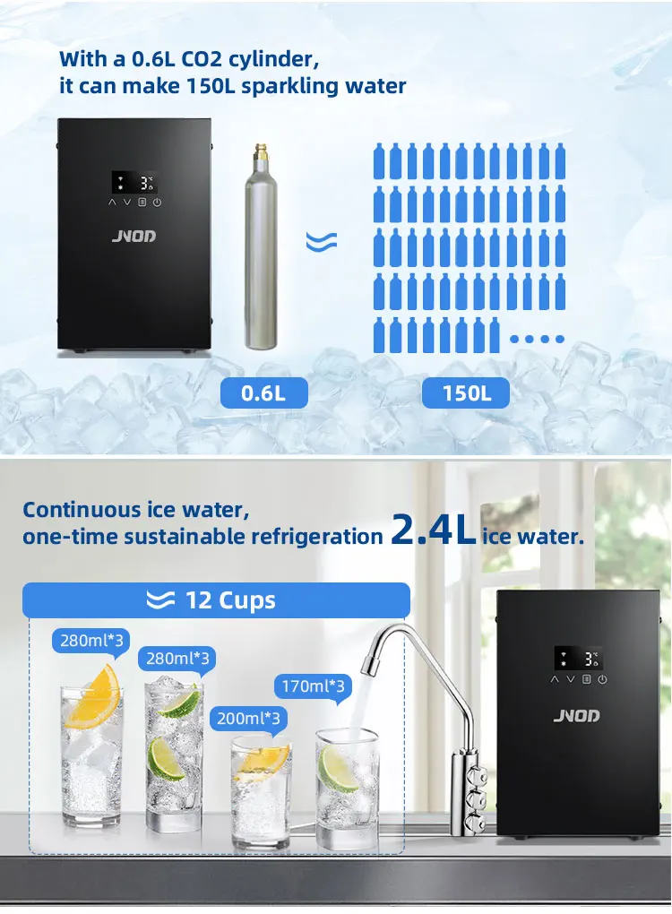 JNOD Sparkling Water Chiller - 3 in 1 Tap for Cold Drinks