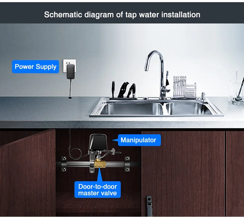 Smart Sprinkler Controller Wifi Gas Shut Off Valve Controller For ...