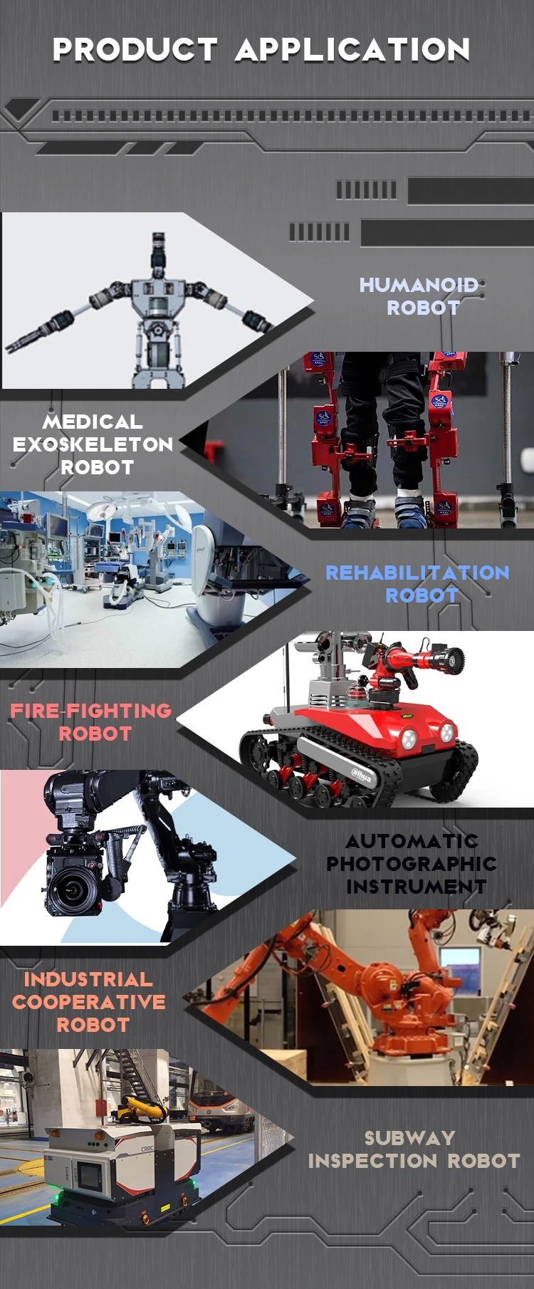 Robotic Exoskeleton Robot Joint Actuator Module Motor For Car Wash Machine Automatic