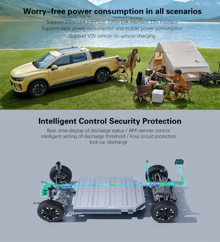 2023 Geely Radar RD6 Electric Pickup Truck - 632km Range