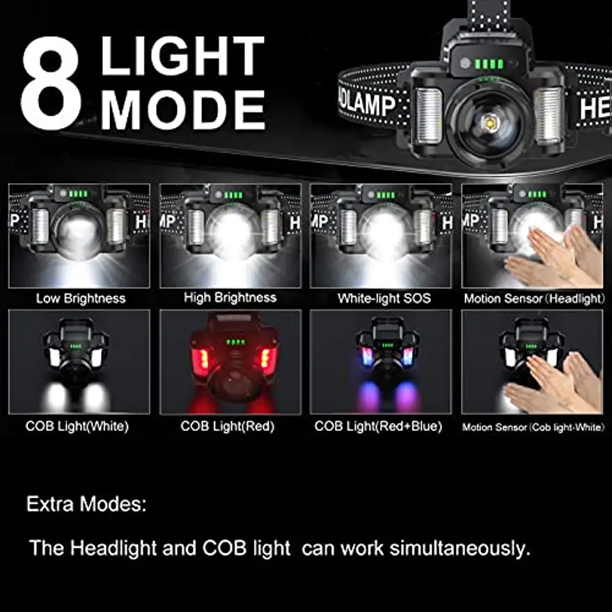 Rechargeable Headlamp 8 Modes Headlight With Motion Sensor Zoom ...
