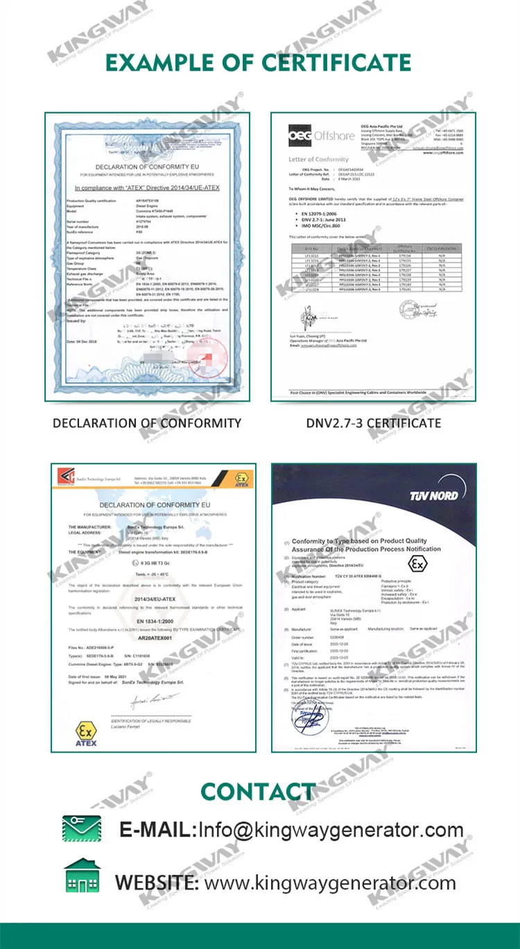 ATEX, ROHS Approved 375CFM Zone 2 T3 Explosion Proof Diesel Engine Air ...