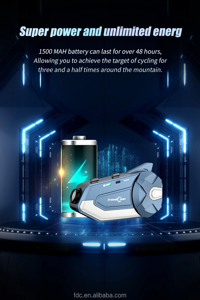 Freedconn R1 Pro 2K WIFI Bluetooth Intercom Headset for Motorcycles