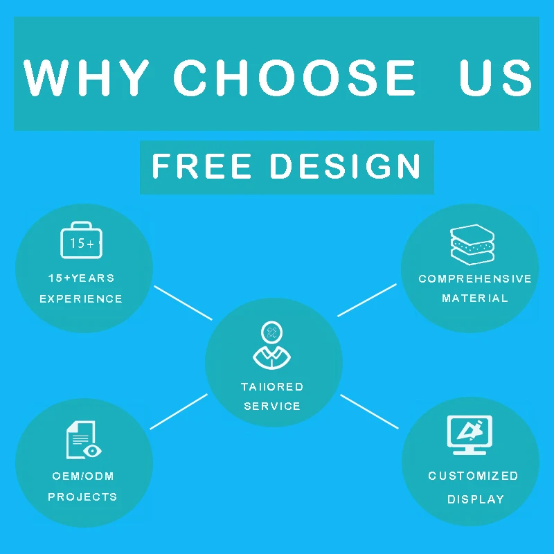 Custom 360 Rotating Display Stand Metal Display Rack Eyewear Floor ...