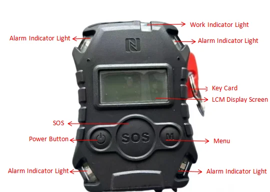SCBA Accessory Intelligent Monitoring Clear Reading Digital Pressure ...