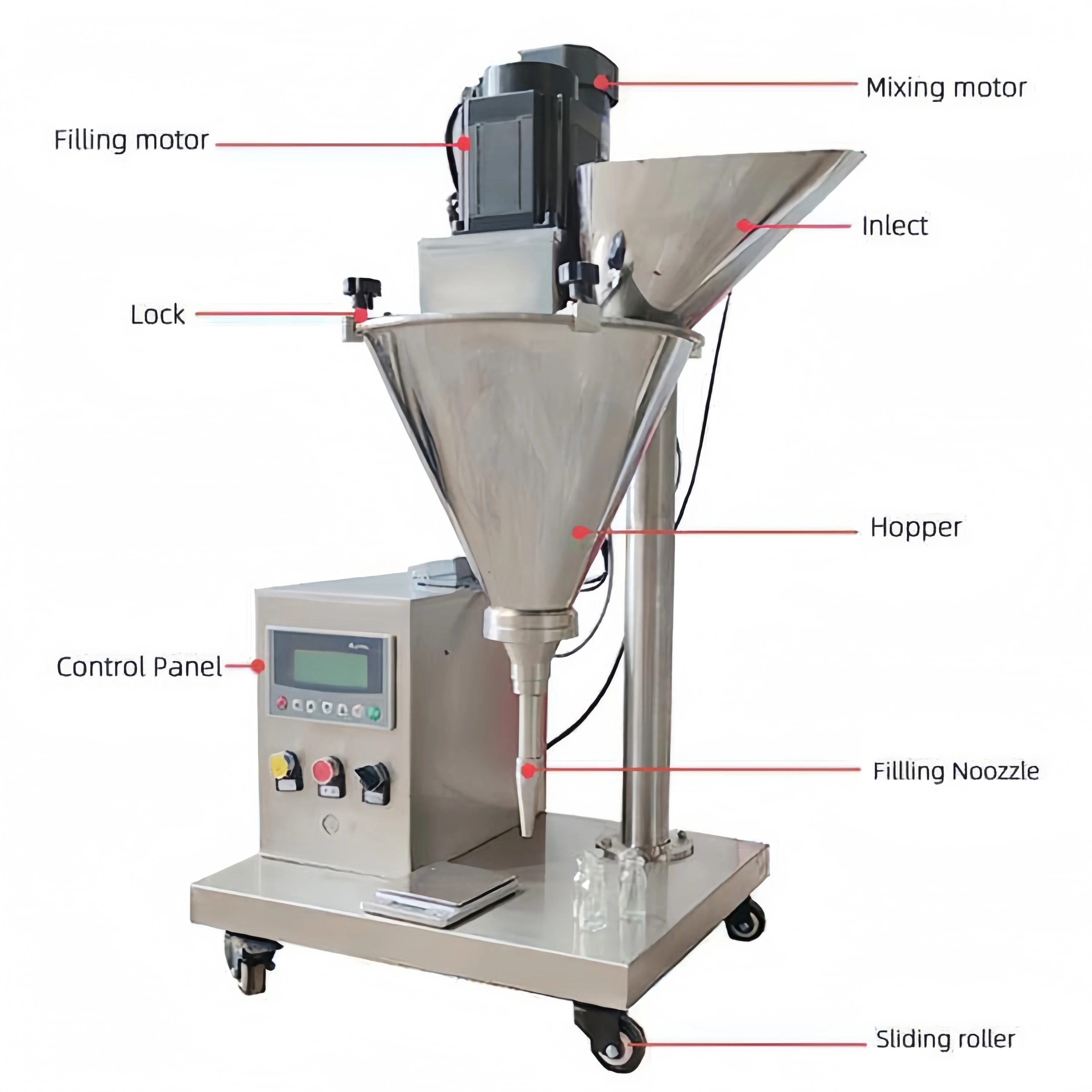 Semi Automatic Turmeric Auger Chemical Flour Starch Albumen Dry Powder ...