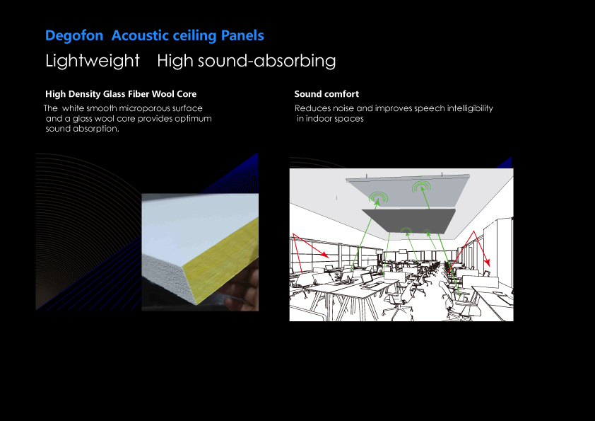 Acousticceiling Panels Cloud Shapes - Stylish & Functional