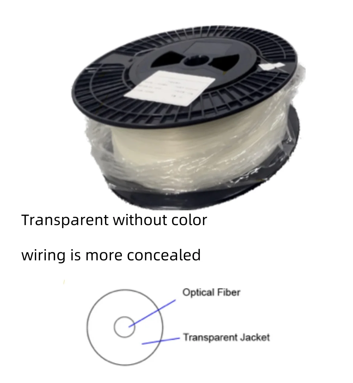 Wholesale Fttr Ftth Invisible Optical Fiber Cable Transparent Fiber ...