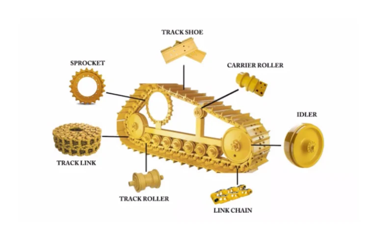 13227207 Big Size Sany Excavator Carrier Roller Assy For Excavator ...
